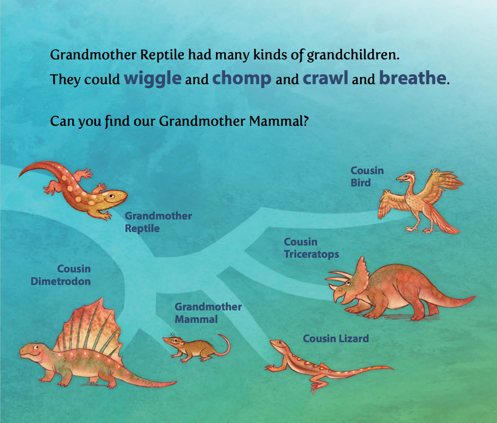 Grandmother Fish