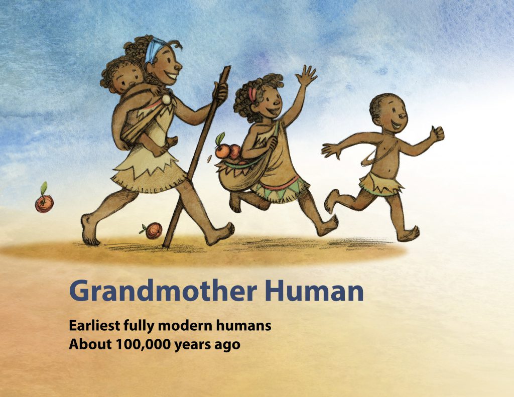 Home – of Grandmother Fish & Clades